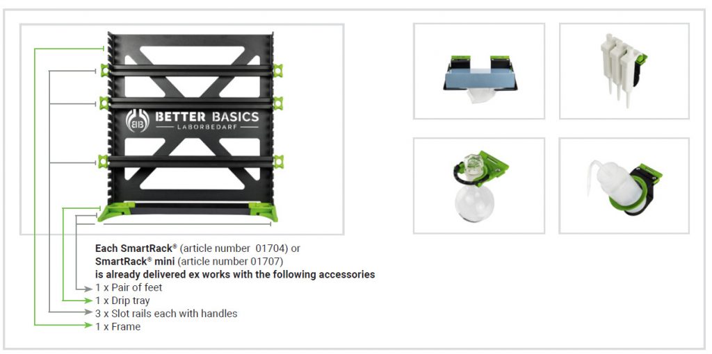 smartrack optimisation efficiency occupational safety space saving